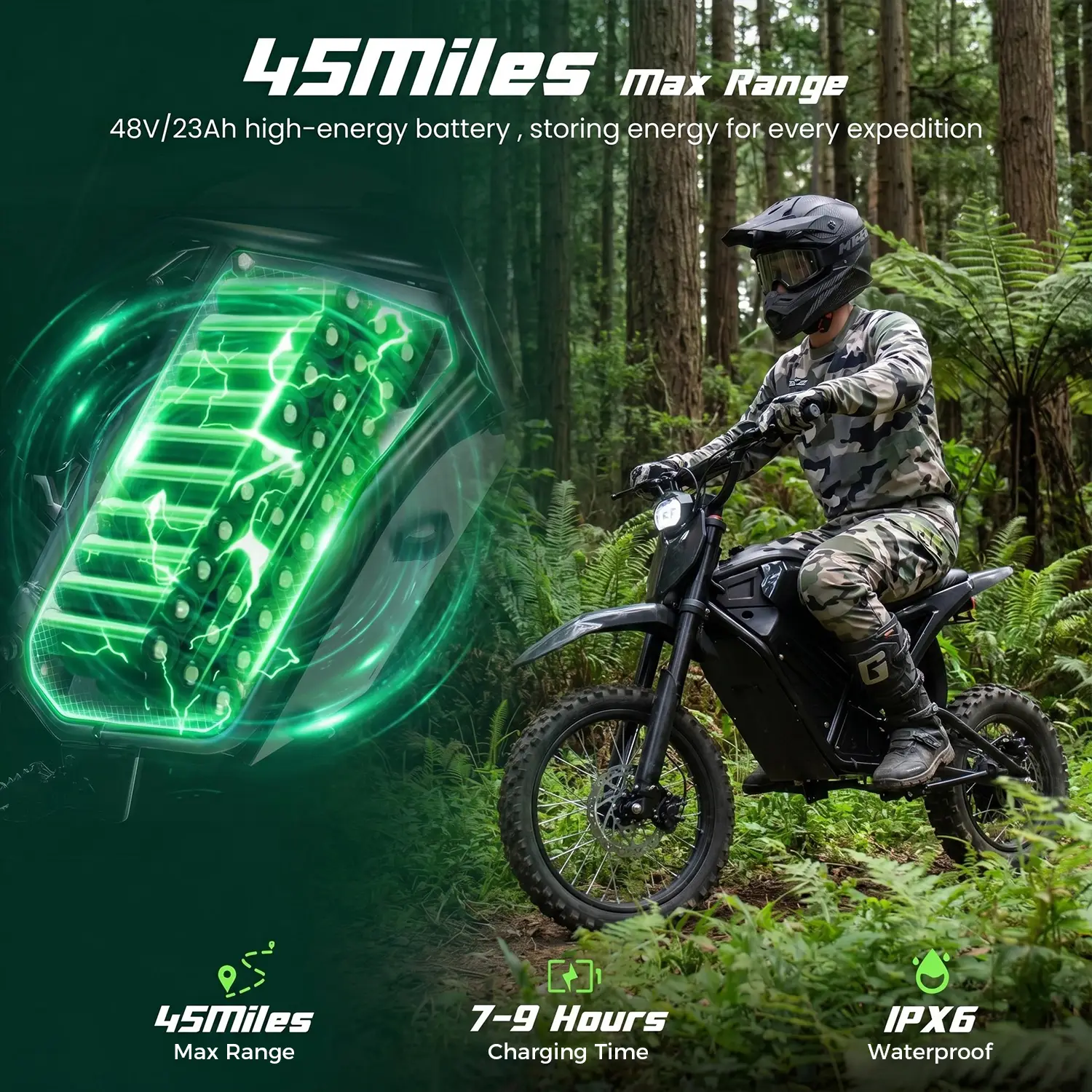 VIPCOO H3 Electric Dirt Bike - 3500W High-Torque E-Motorcycle ...