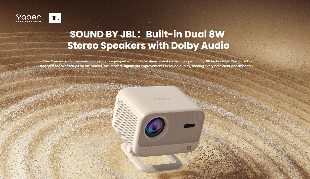 Yaber L2 Plus draagbare projector voor buiten met WiFi 6 en Bluetooth ...